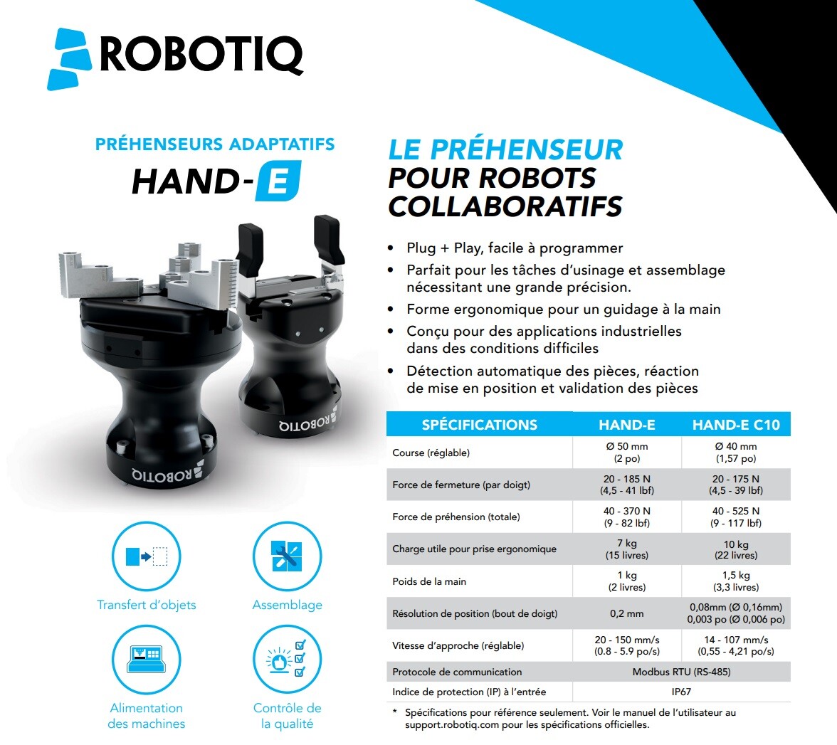 Mains adaptatives | Robotiq
